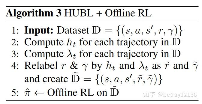 HUBL-Improving Offline RL by Blending Heuristics - 知乎