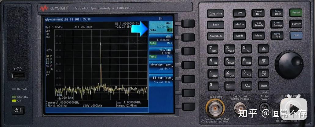 射频测试-频谱分析仪（五）RBW设置 - 知乎