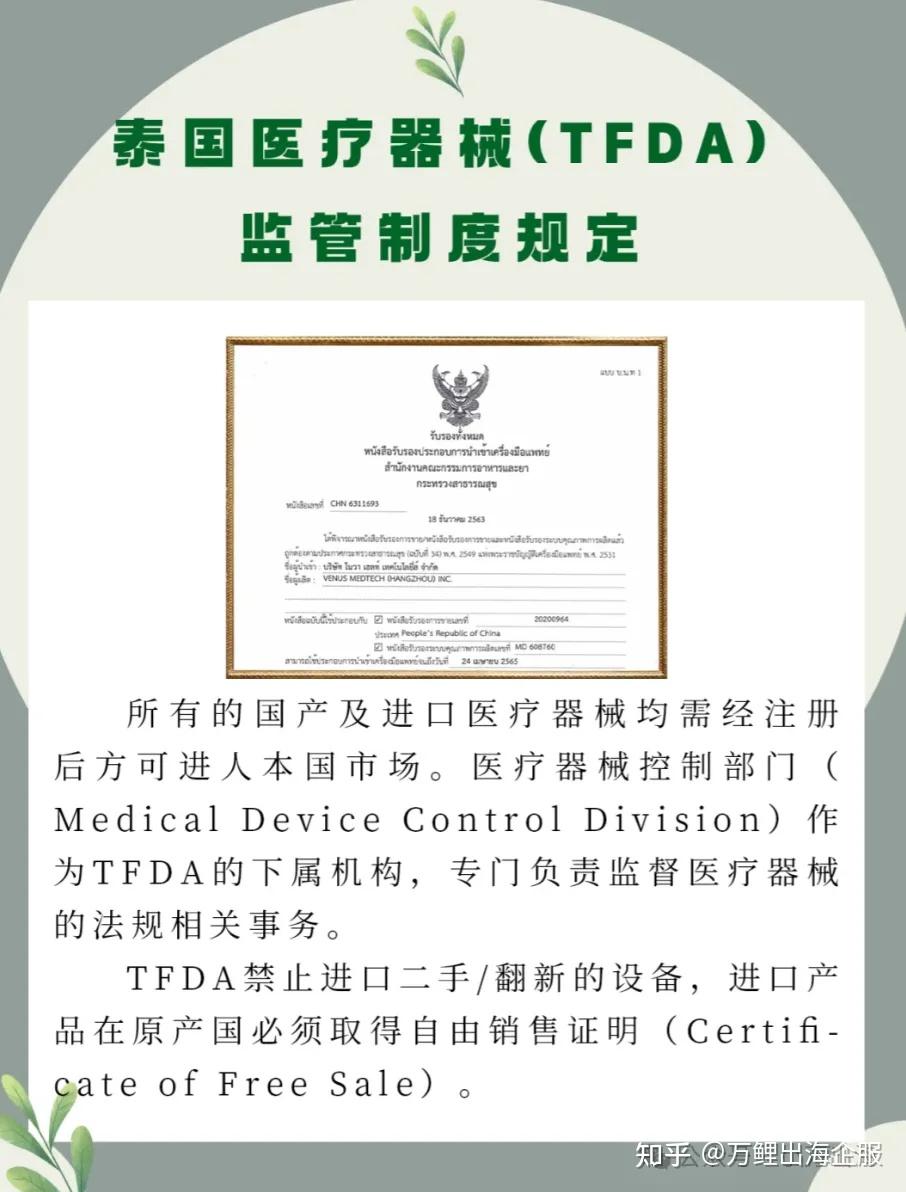 医疗器械出海泰国：TFDA认证指南 - 知乎