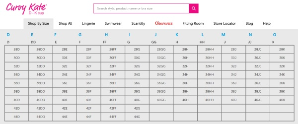 你的胸真大到要做缩胸手术了吗？ - 知乎