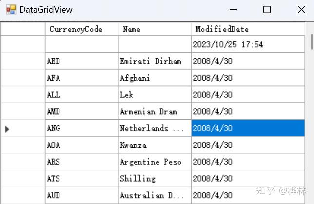 SQL存储过程实现数据分页功能 - 知乎