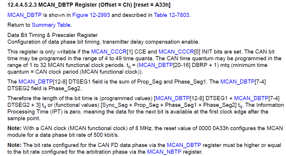 TDA4 CAN FD 配置 - 知乎