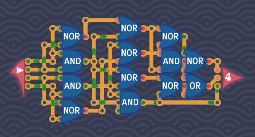 Turing Complete不同的解法 - 知乎