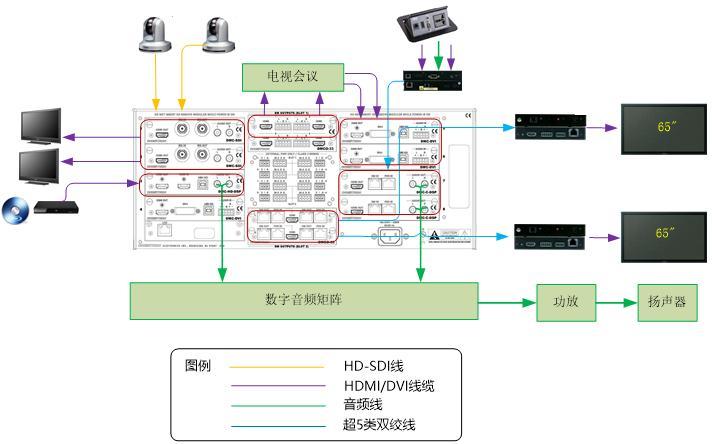 音视频类产品申请UL认证UL62368 - 知乎