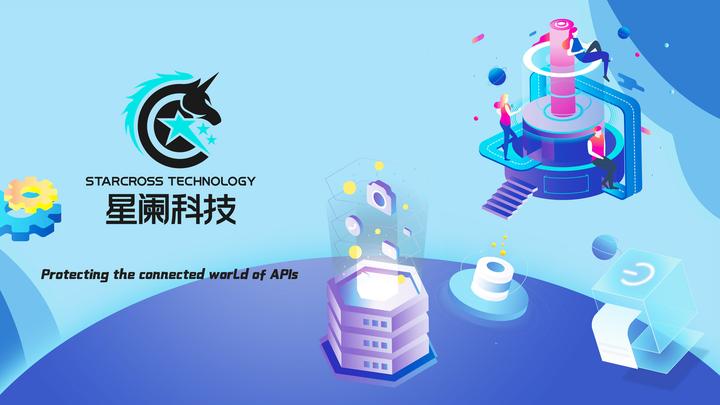 OWASP API Security Top 10 (2023-RC更新) - 知乎