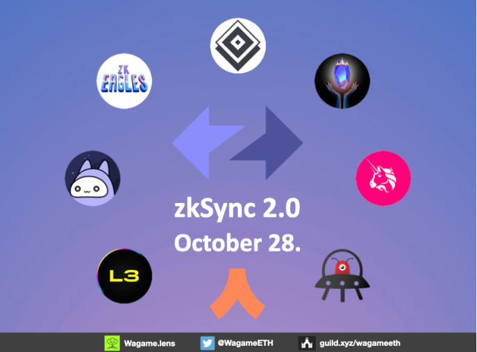 zkSync 2.0 主网上线在即，有哪些重要信息和项目值得关注？ - 知乎