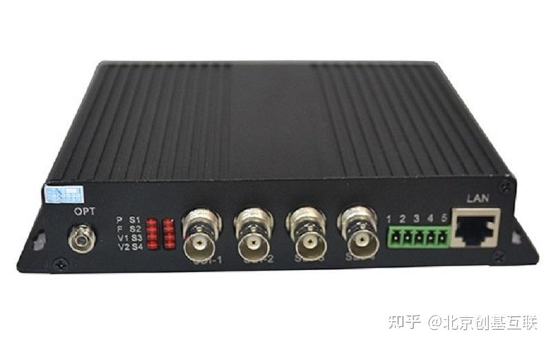 什么是SDI？ - 知乎