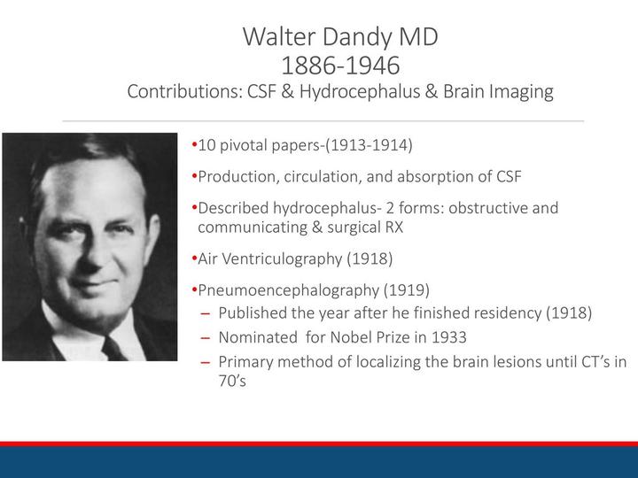 Walter Dandy——神经外科巨擘 - 知乎