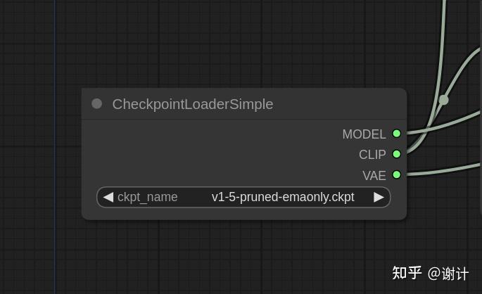Datawhale X 魔搭 AI夏令营-第四期(AIGC方向)-Task03-可图Kolors-进阶上分 实战优化 - 知乎