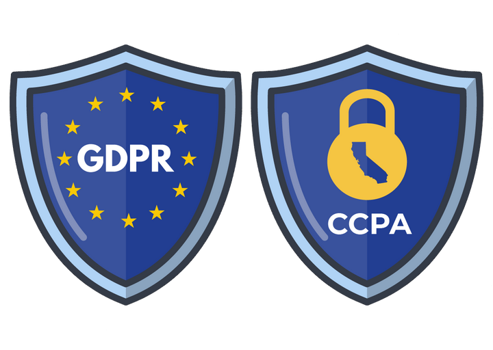 CCPA生效在即，这些你需要知道 - 知乎