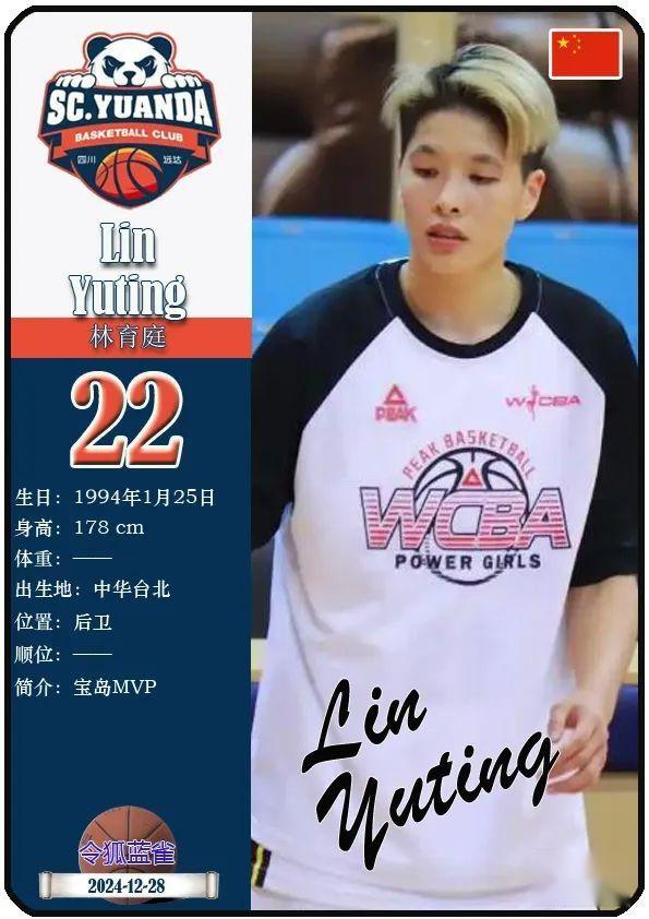 球星卡（WCBA）：四川女篮16人一览（24/25赛季） - 知乎