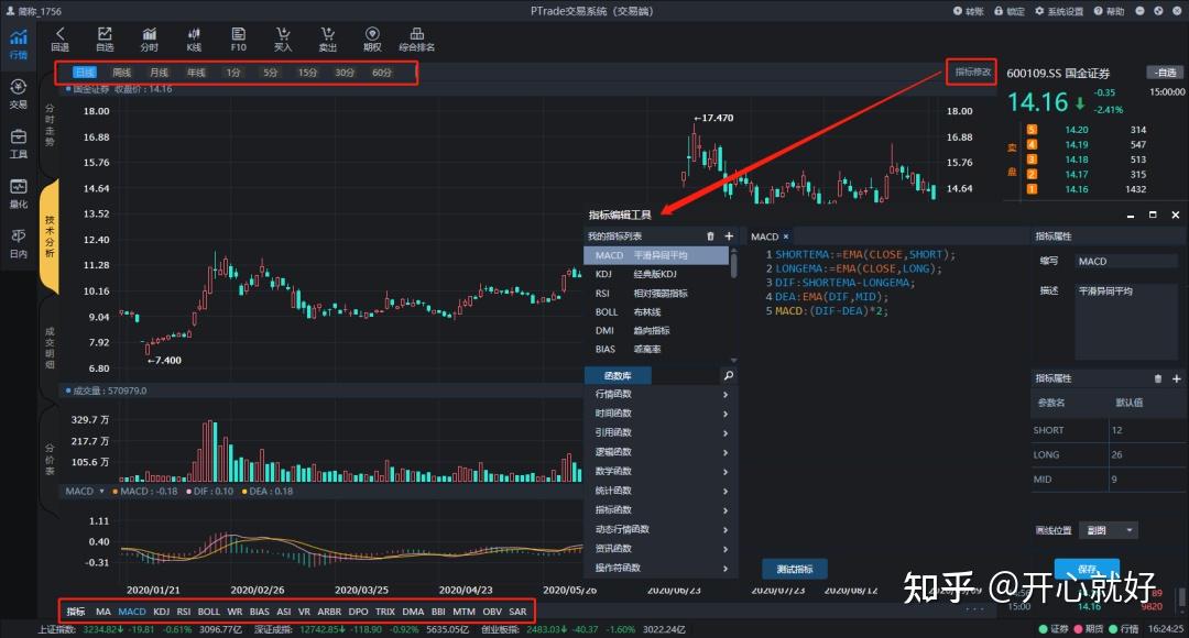 Ptrade量化策略交易全解析 - 知乎