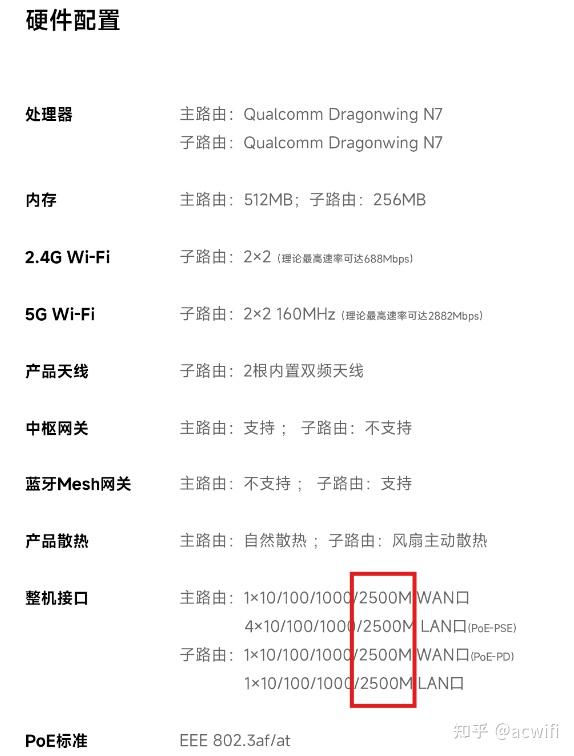 新品小米全屋路由BE3600 Pro网线版一拖四，你们怎么看？ - 知乎