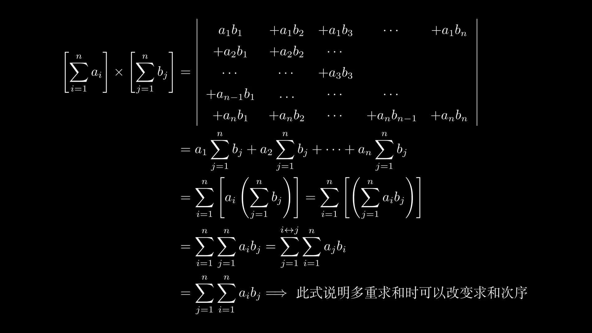 Manim使用体验 - 知乎