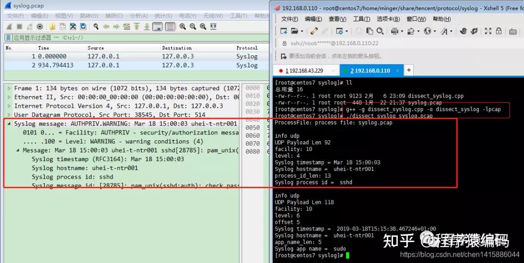 syslog的日志级别如何判断？ - 知乎