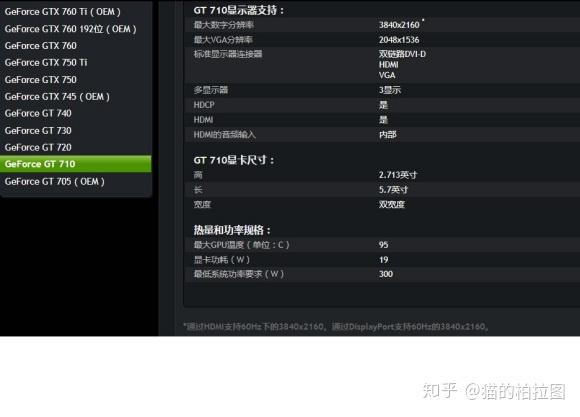 GT710支持4k显示器吗？ - 知乎