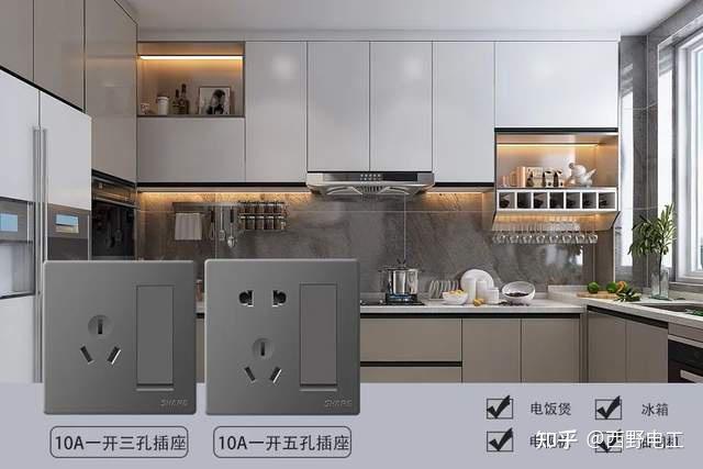 10A 插座和 16A 插座有什么区别？ - 知乎