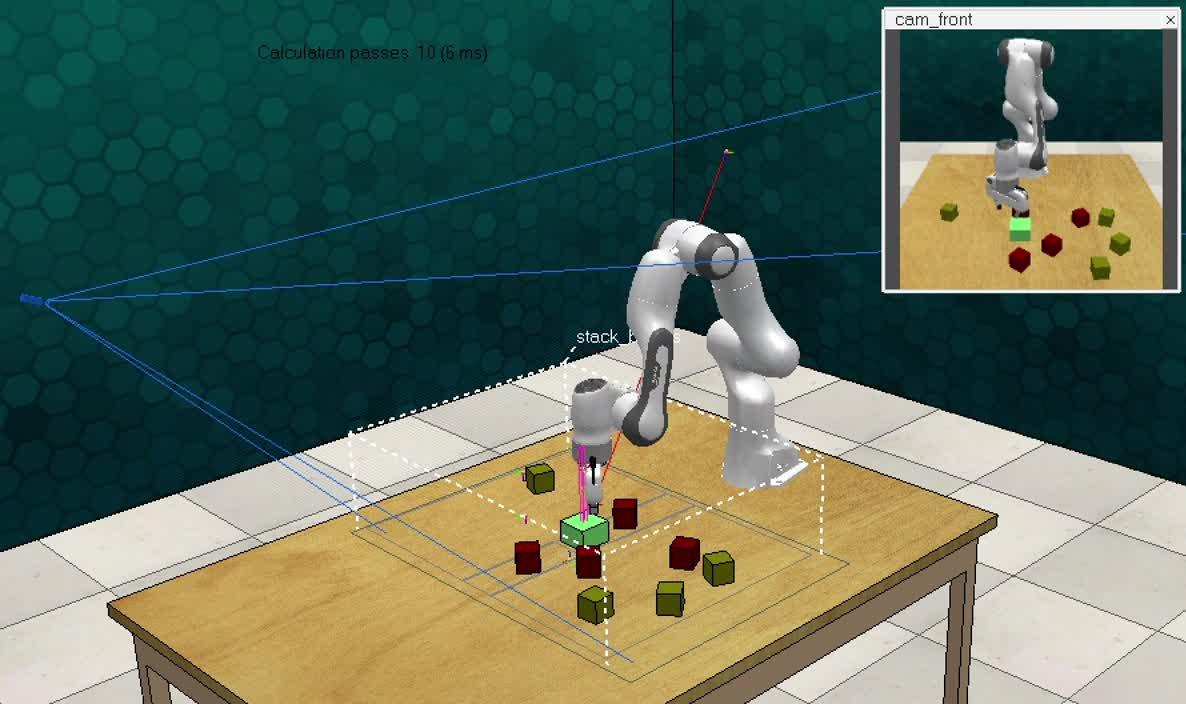 RLBench - dataset intro and a fantastic method - 知乎