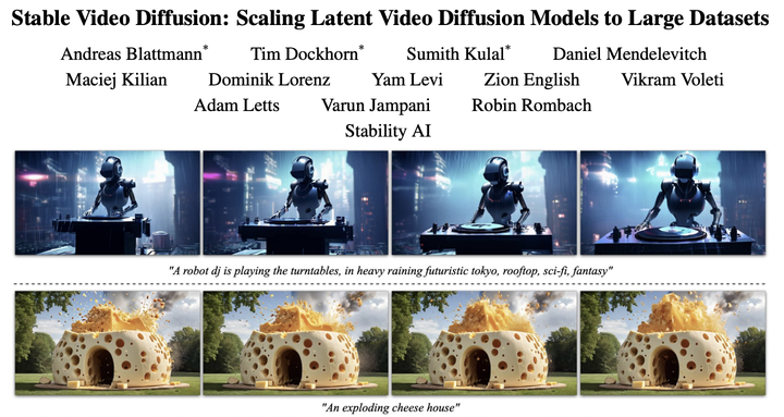AIGC｜「视频生成」系列之Stable Video Diffusion模型论文解读 - 知乎