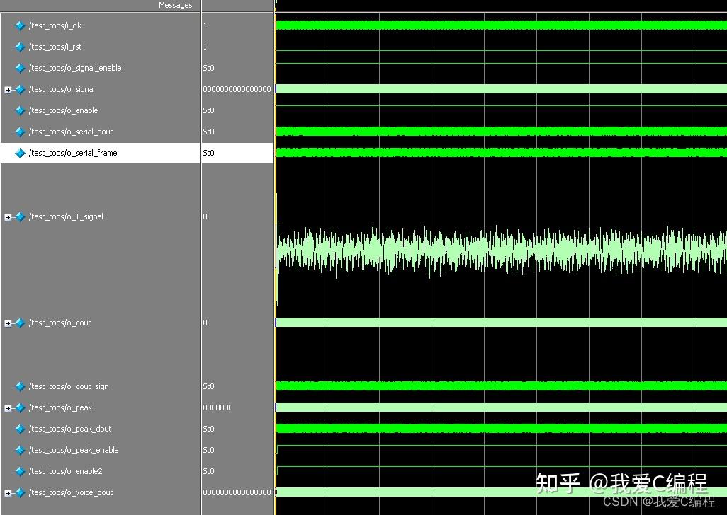 M基于lorenz混沌自同步的混沌数字保密通信系统的fpga实现verilog编程实现matlab混沌验证程序 知乎