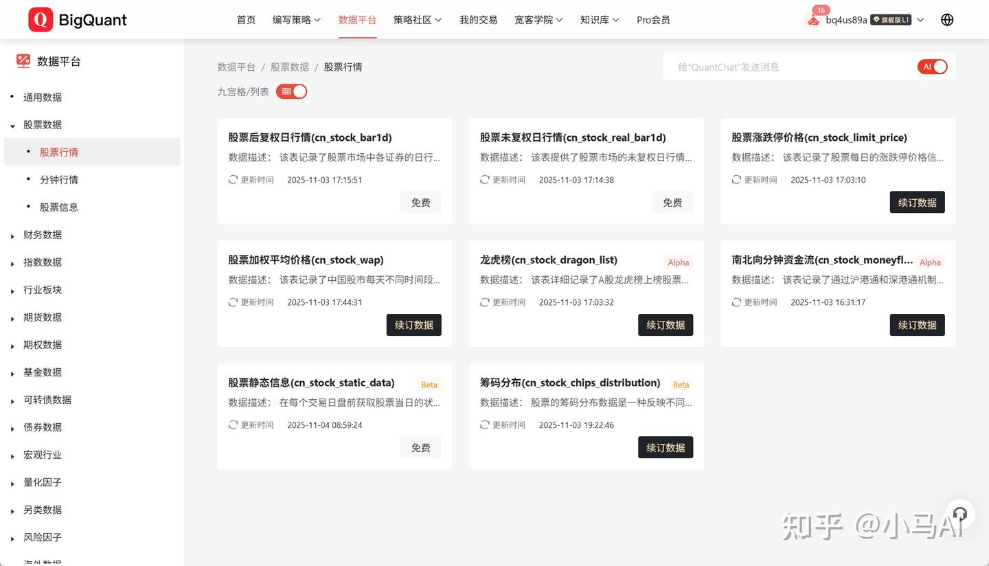BigQuant AI对话式量化交易平台 - 知乎