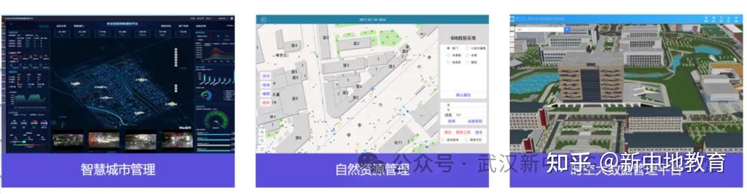 新中地～webgis开发 - 知乎