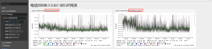 网络链路质量监控平台-Smokeping主从搭建 - 知乎