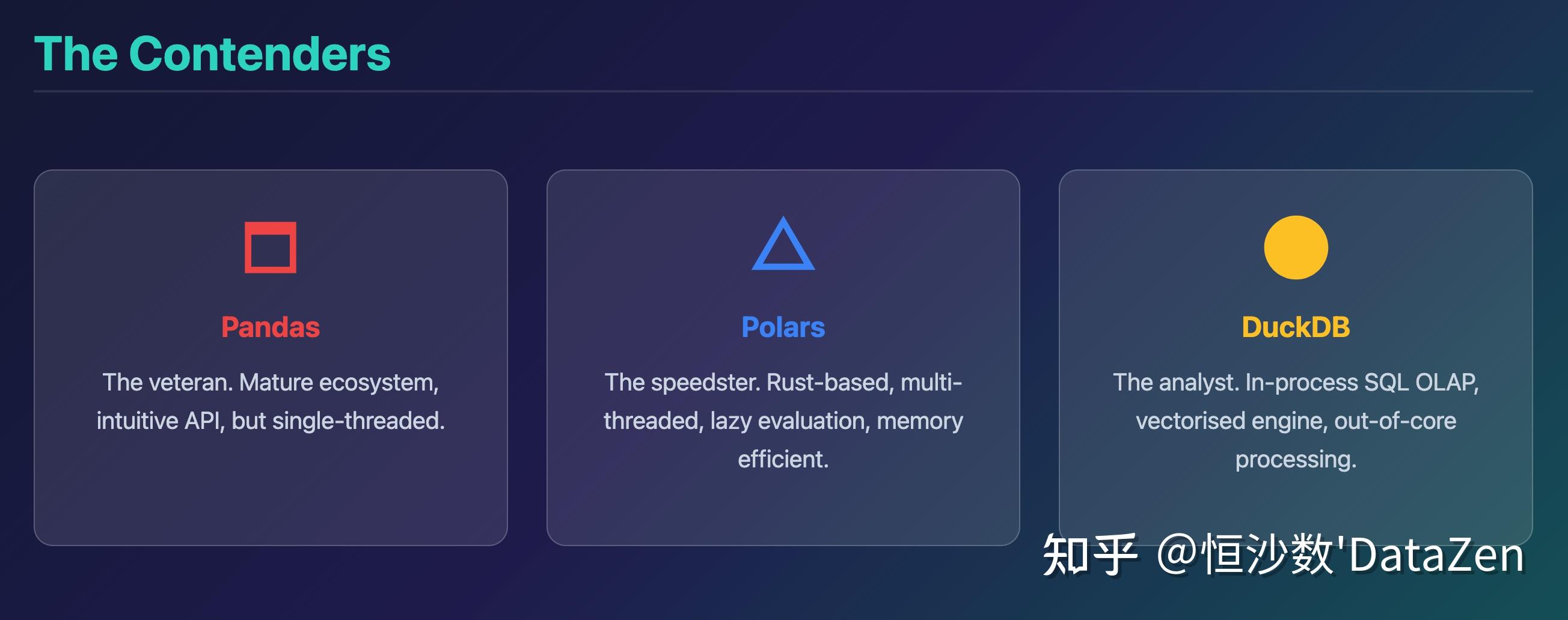 Pandas/Polars/DuckDB 谁是 Python 数据分析性能王者？ - 知乎