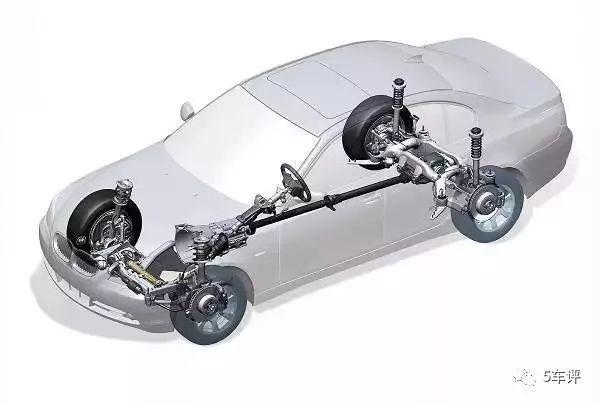 选车就要选FR车，你对FR方式了解多少？ - 知乎