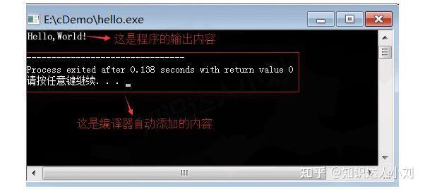 DevC++安装教程（附安装包）DevC++下载详细安装图文教程 - 知乎