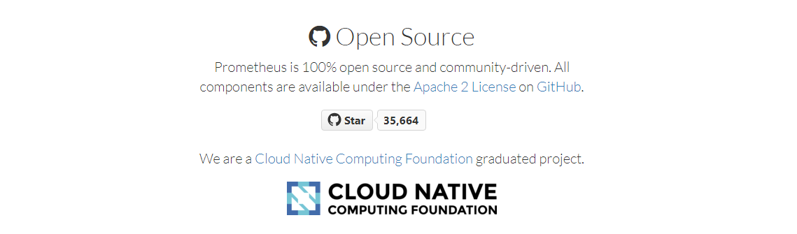 使用Prometheus+Grafana进行Apache Hadoop集群监控 - 知乎