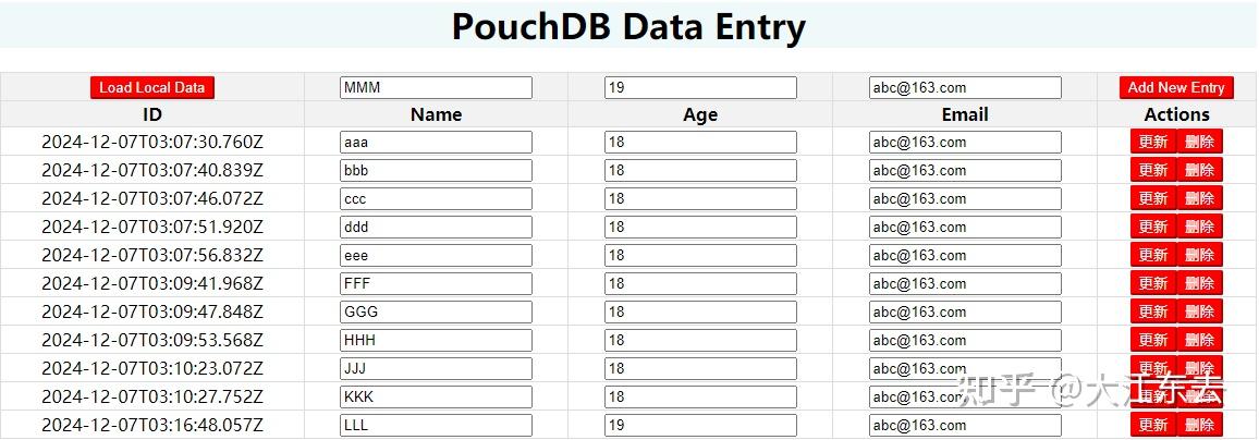 PouchDB安装与使用 - 知乎