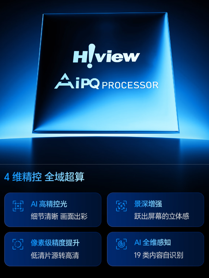 电视国补换新必看！全年最佳入手时机！2025年海信电视E5、E7、E8全系列新品一文讲清参数，换电视换到心坎上！ - 知乎