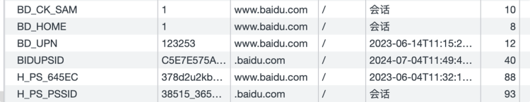 Cookies 完全指南 - 知乎