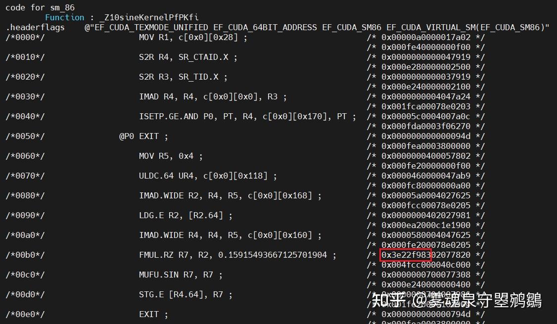 LLVM如何端到端实现一条新的rvv指令？ - 知乎
