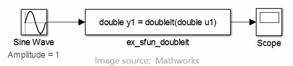 MATLAB S-Function 用法详解 - 知乎