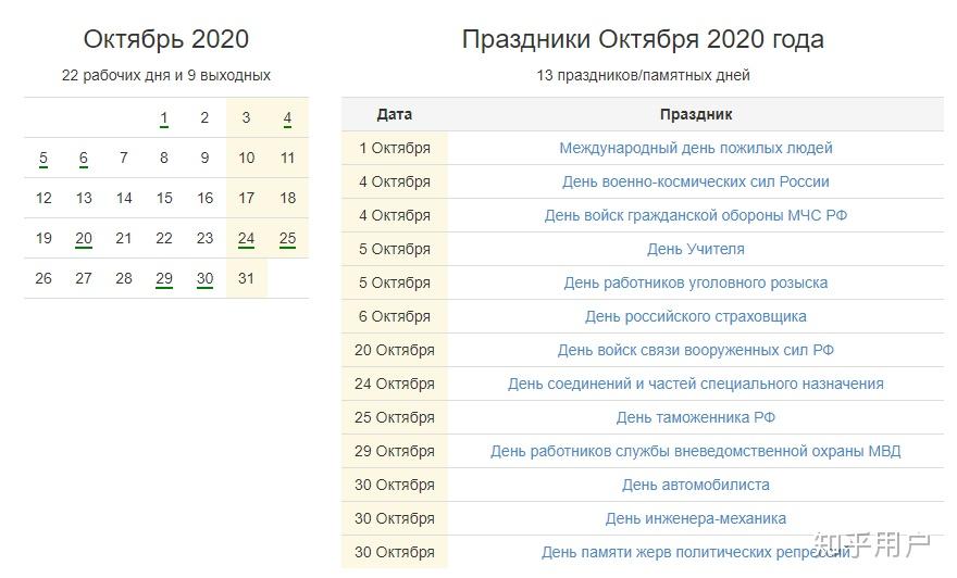 谁在俄罗斯工作，俄罗斯全年双休104天 带薪休假 法定节假日一年假期超过了150天吗？俄罗斯压力大吗？ - 知乎