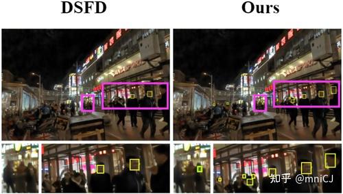 文献阅读：Boosting Object Detection with Zero-Shot Day-Night Domain ...