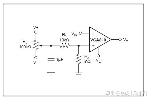 VCA810设计总结 - 知乎