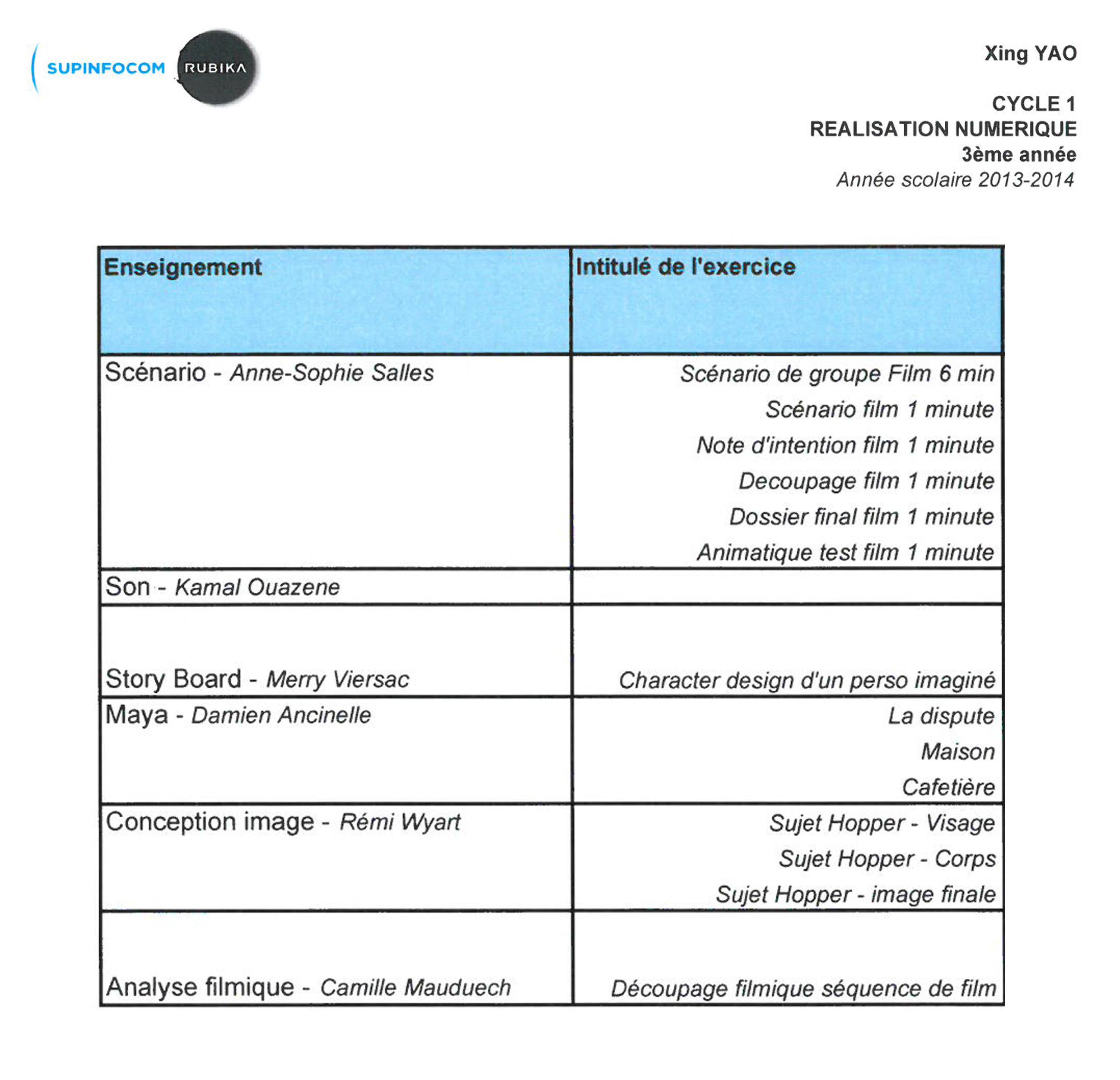SUPINFOCOM的学习和生活1 - 知乎