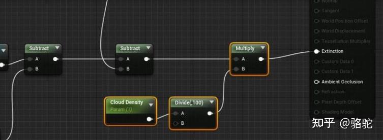 【学习笔记】UE4.26.2体积云以及相关参数（DOING） - 知乎
