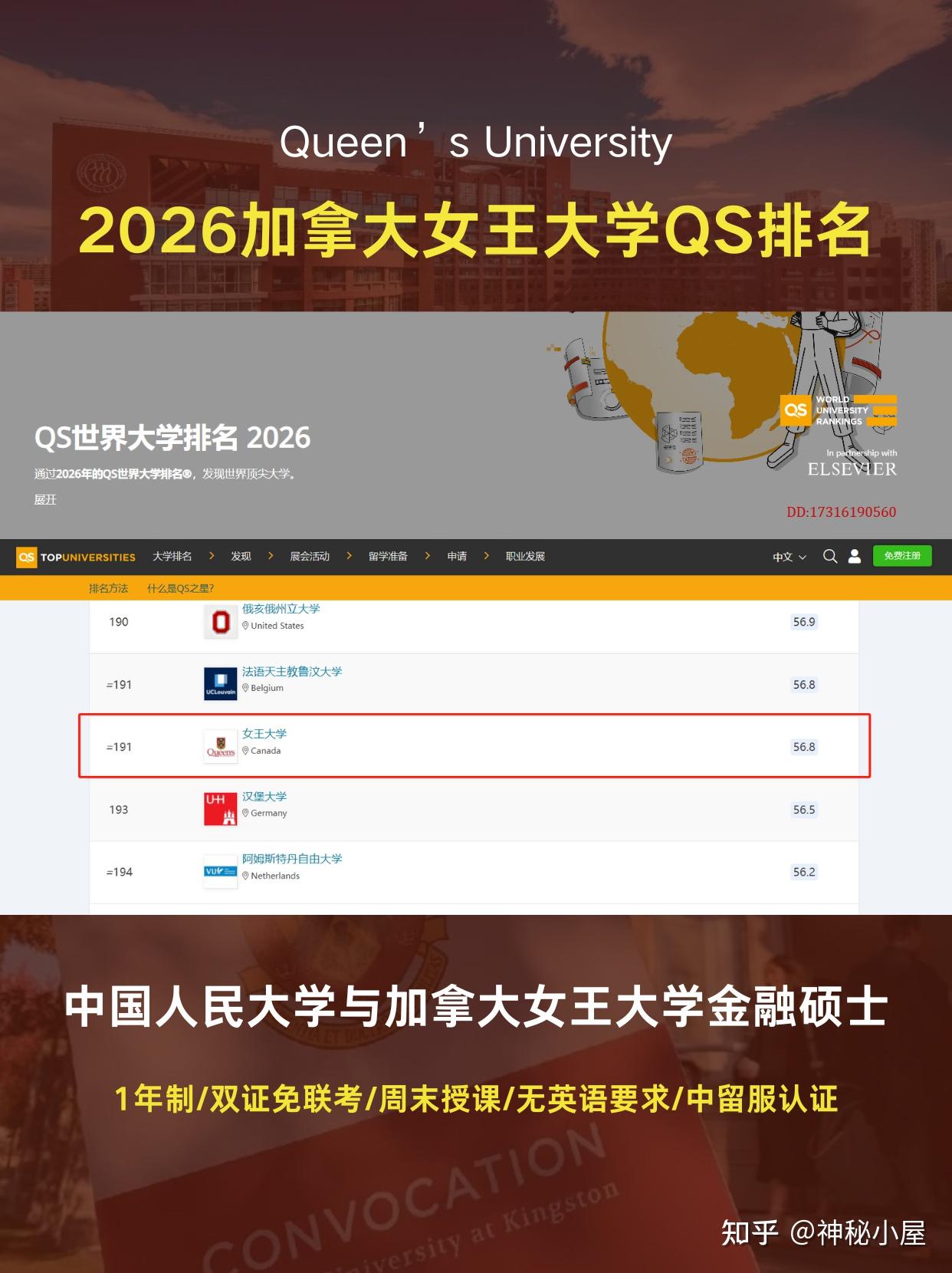 正式发布！2026QS世界大学排名，加拿大女王大学位列第191位 - 知乎