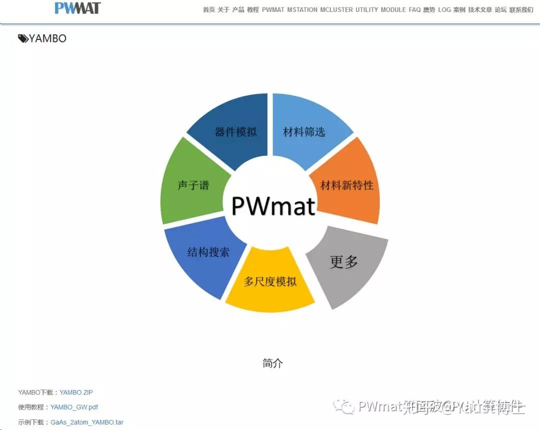 PWmat新增YAMBO接口用于GW计算 - 知乎