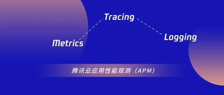 搭建 APM 平台的方案选择：自建还是上云? - 知乎
