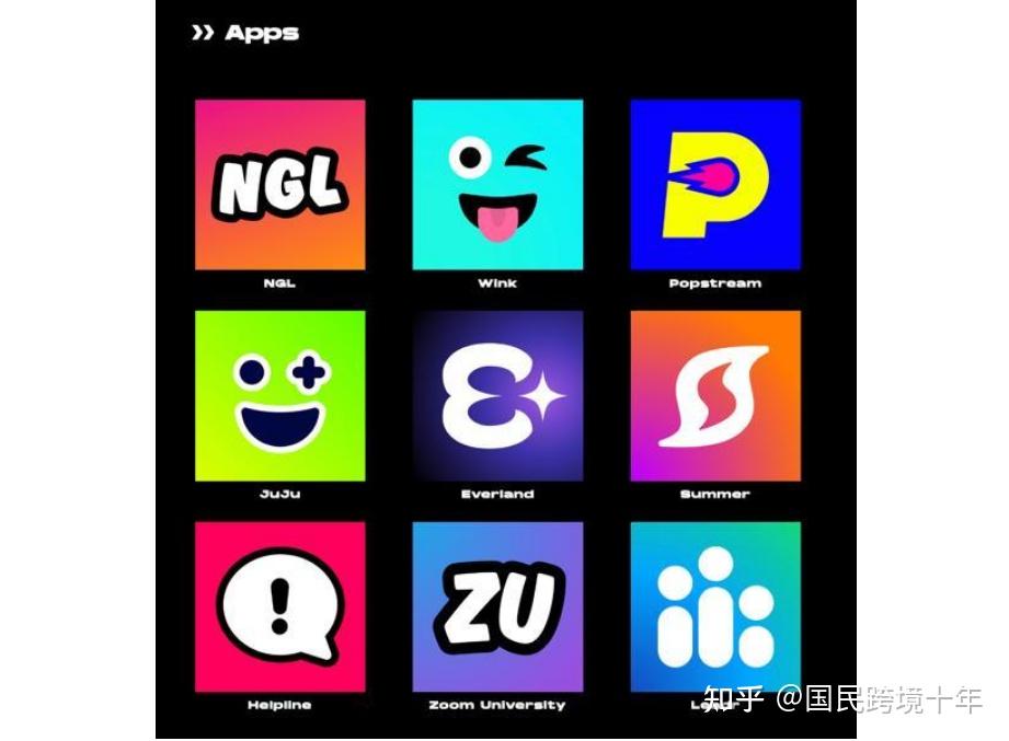 科普一款App：NGL上线3年赚了4000万美元的故事 - 知乎