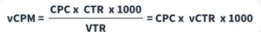 亚马逊vcpm什么意思? - 知乎