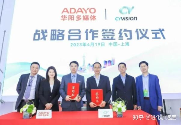 【2023车展盘点HUD/DMS篇】国内外汽车抬头显示HUD/DMS参展厂商大汇总！ - 知乎