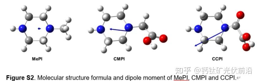 宁波材料所葛子义Angew：25.74% 非共轭钝化反转钙钛矿太阳能电池的可控重n型行为 - 知乎