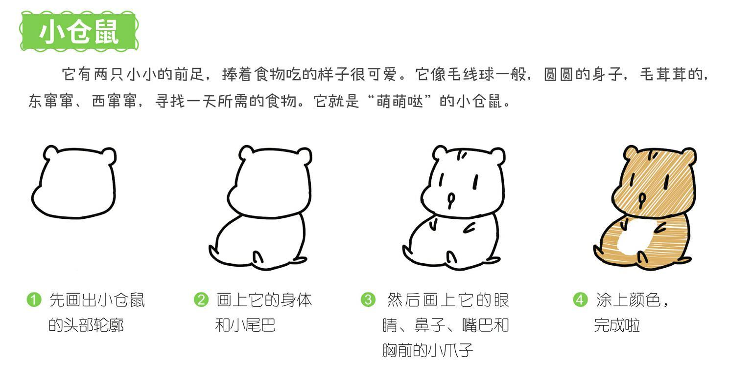 如何零基础自学简笔画？ - 知乎