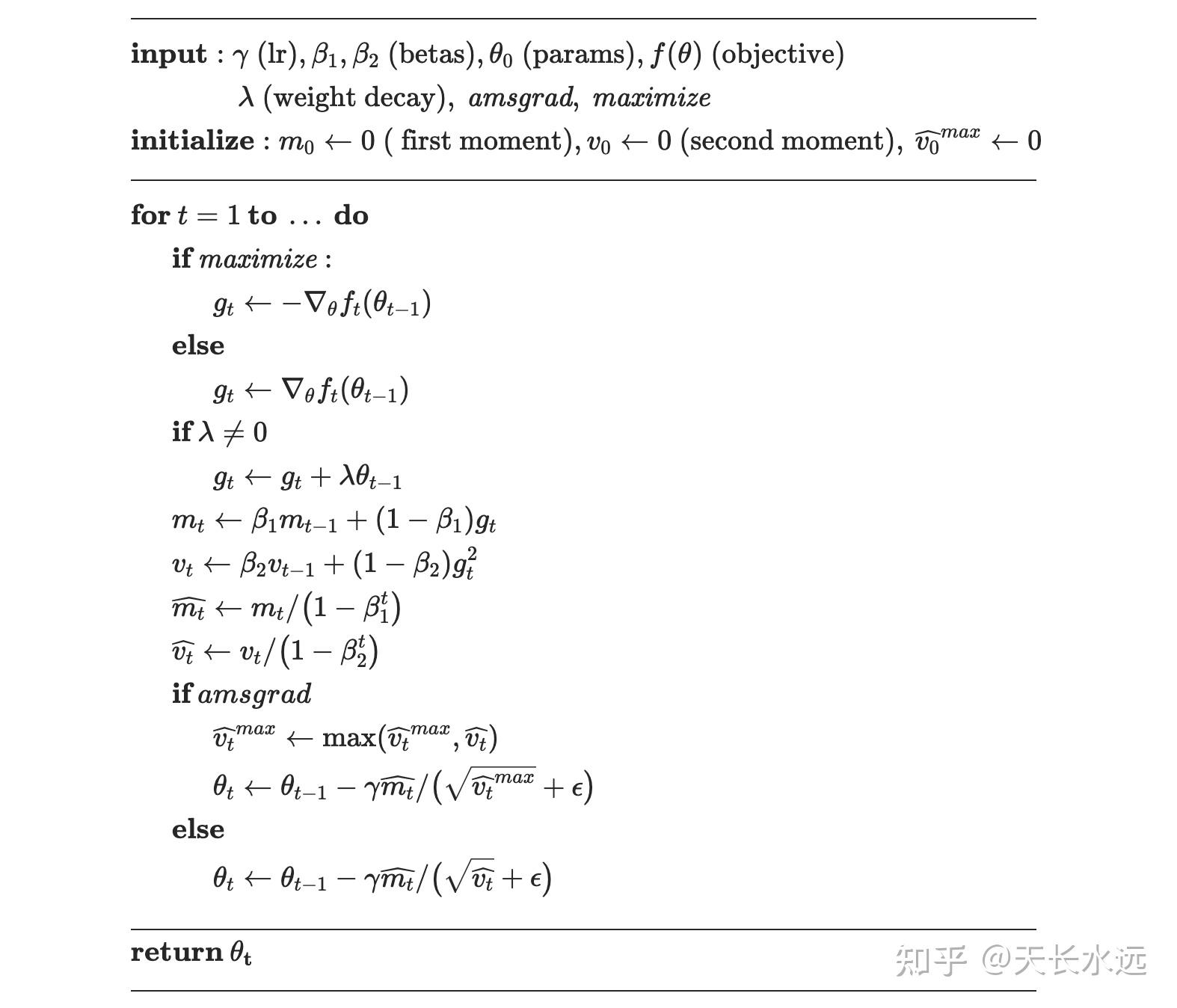 Optimizer in PyTorch - 知乎
